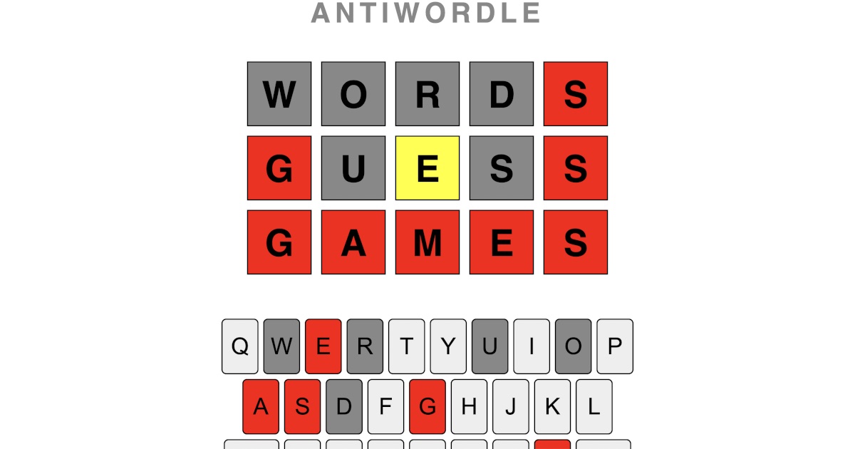 What is Anti Wordle? - Sensational Tech